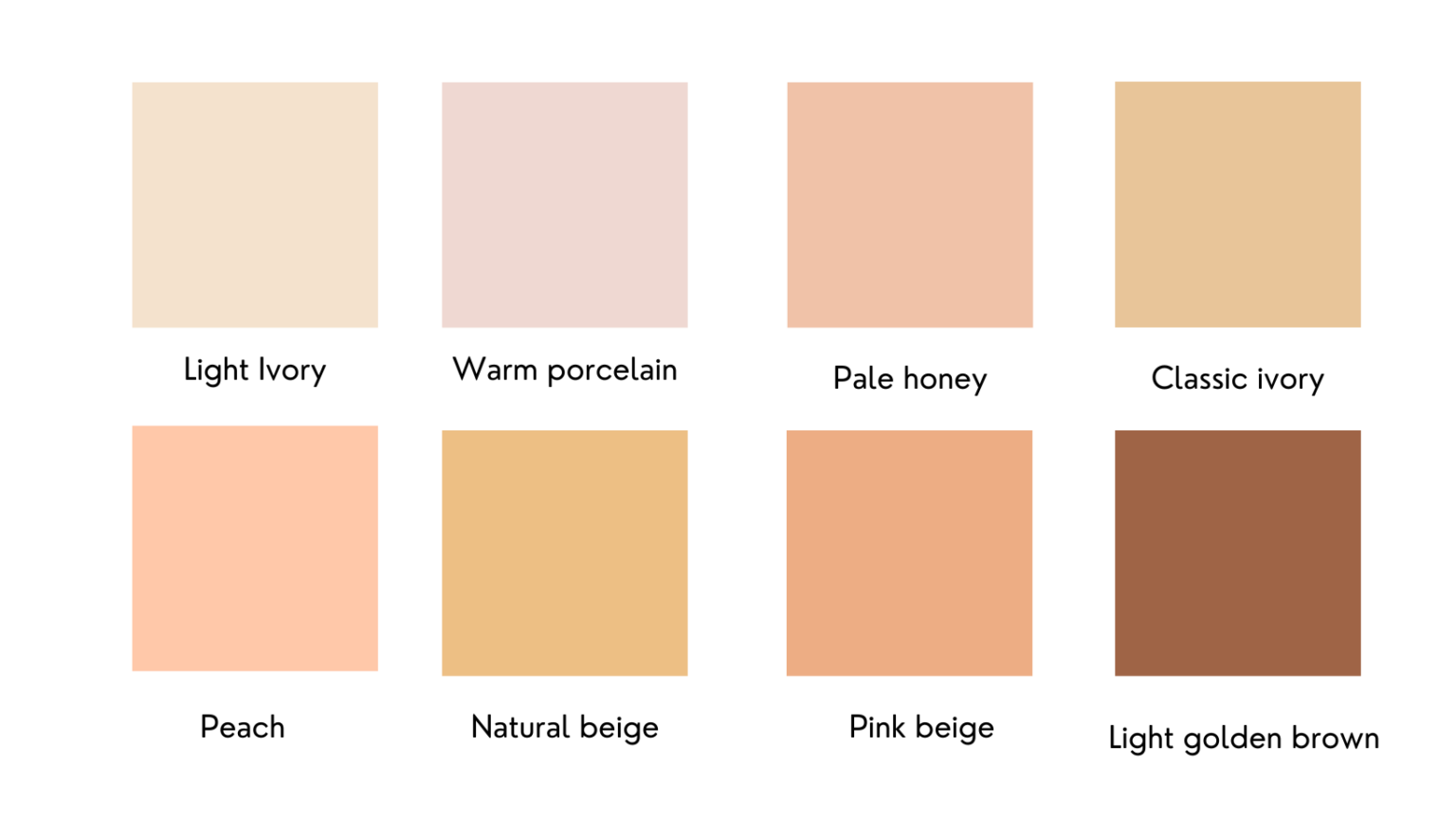 the ultimate spring seasonal color guide -find your ideal color blend ...