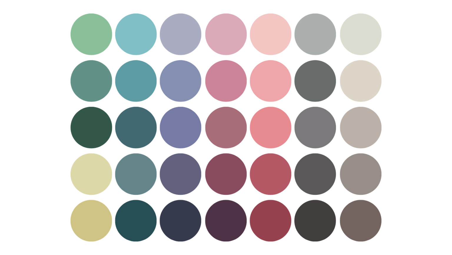 the ultimate summer seasonal color guide -find your ideal color blend ...