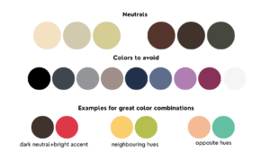 the ultimate spring seasonal color guide -find your ideal color blend ...