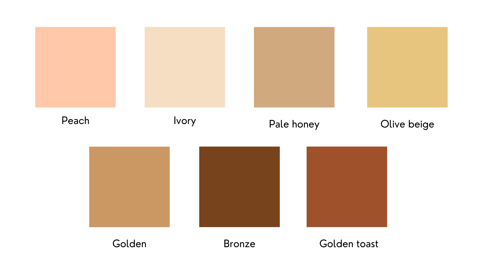 the ultimate spring seasonal color guide -find your ideal color blend ...