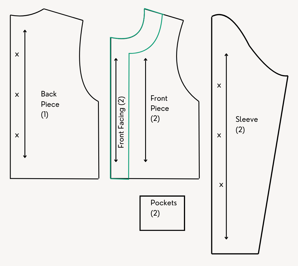 Cozy Corduroy: Make Your Own Skirt + Jacket Set (Part 2) - Our Fashion ...